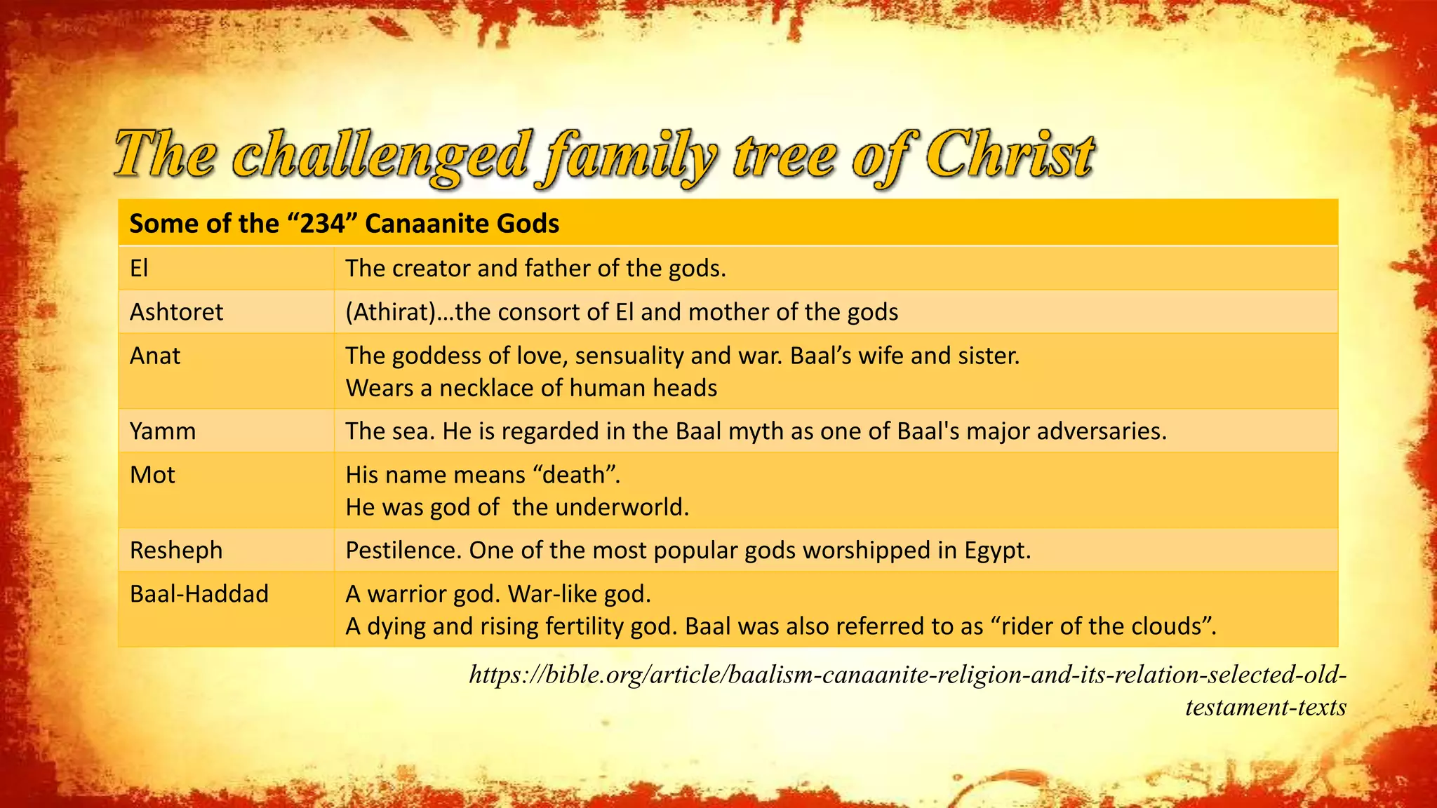 1 jesus and the dysfunctional family | PPTX