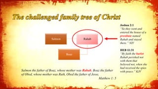 1 jesus and the dysfunctional family | PPTX