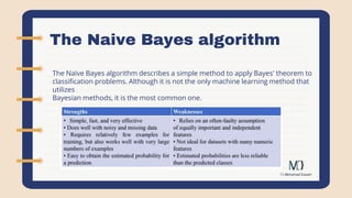 Naieve_Bayee.pptx