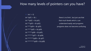 Pointers in c++ | PPTX