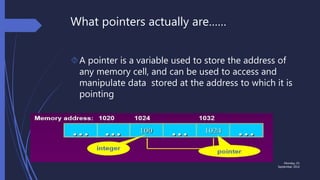 Pointers in c++ | PPTX