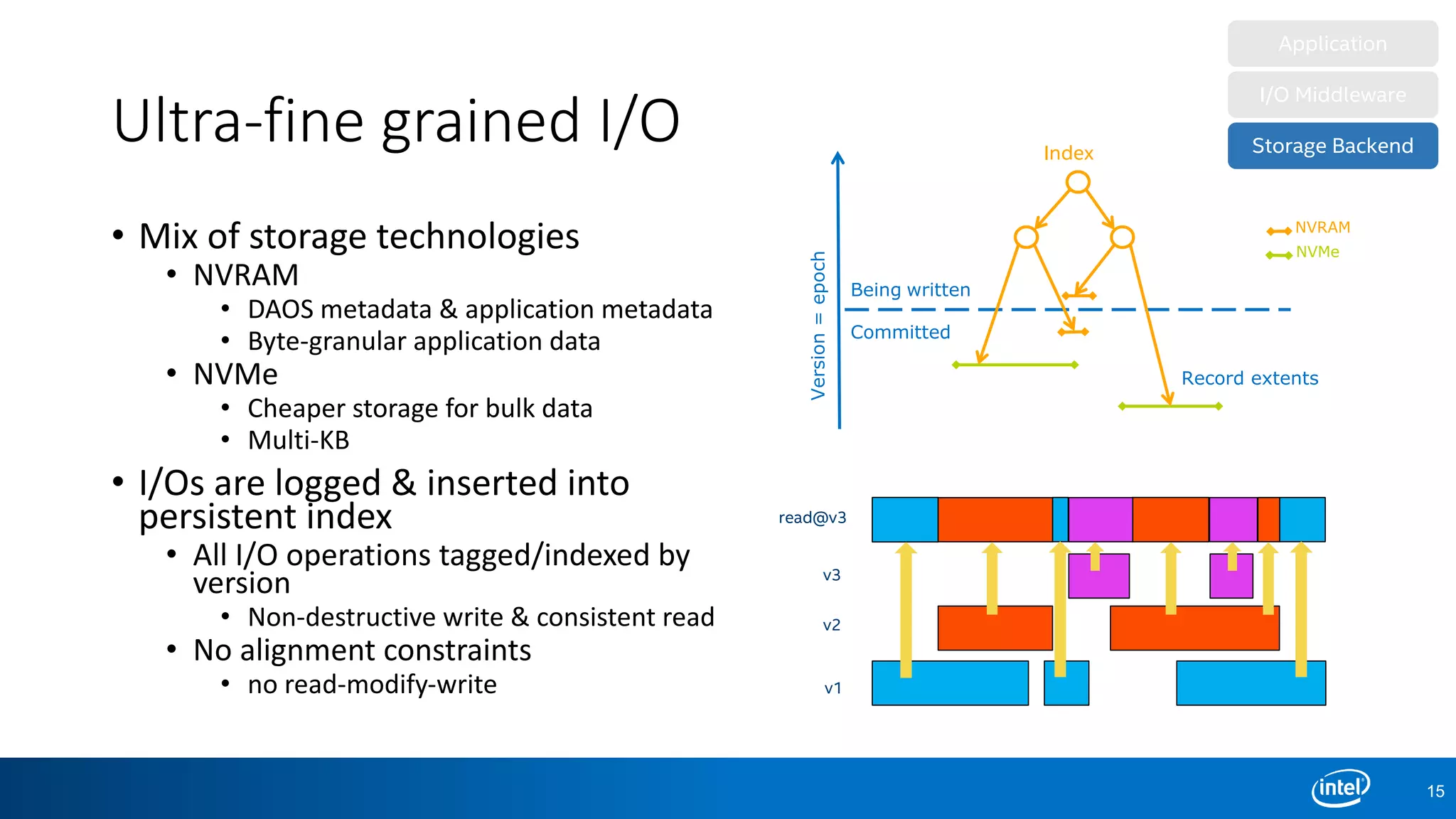 Introduction to the DAOS Scale-out object store (HLRS Workshop, April 2017) | PDF