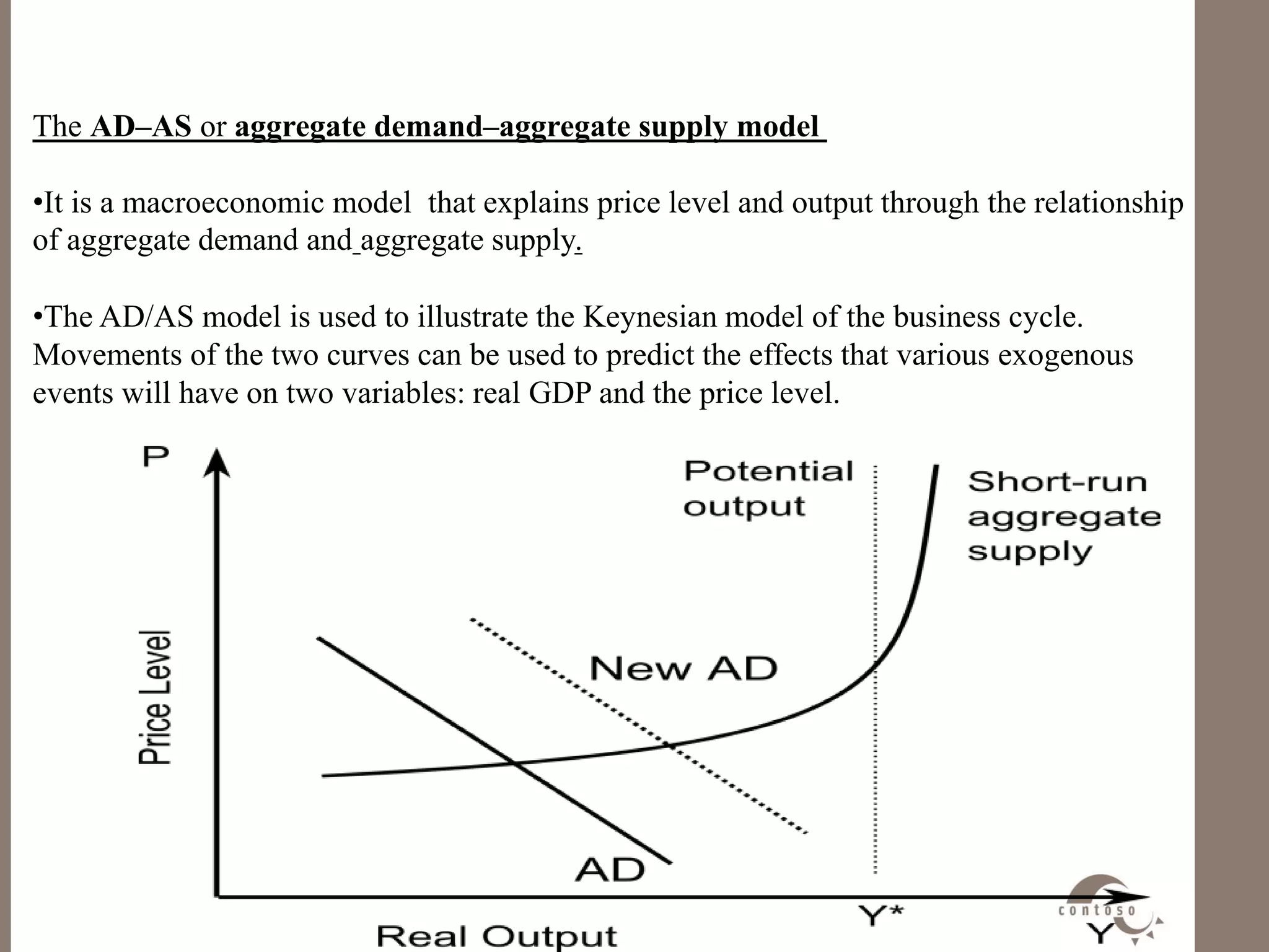 john maynard keynes | PPTX