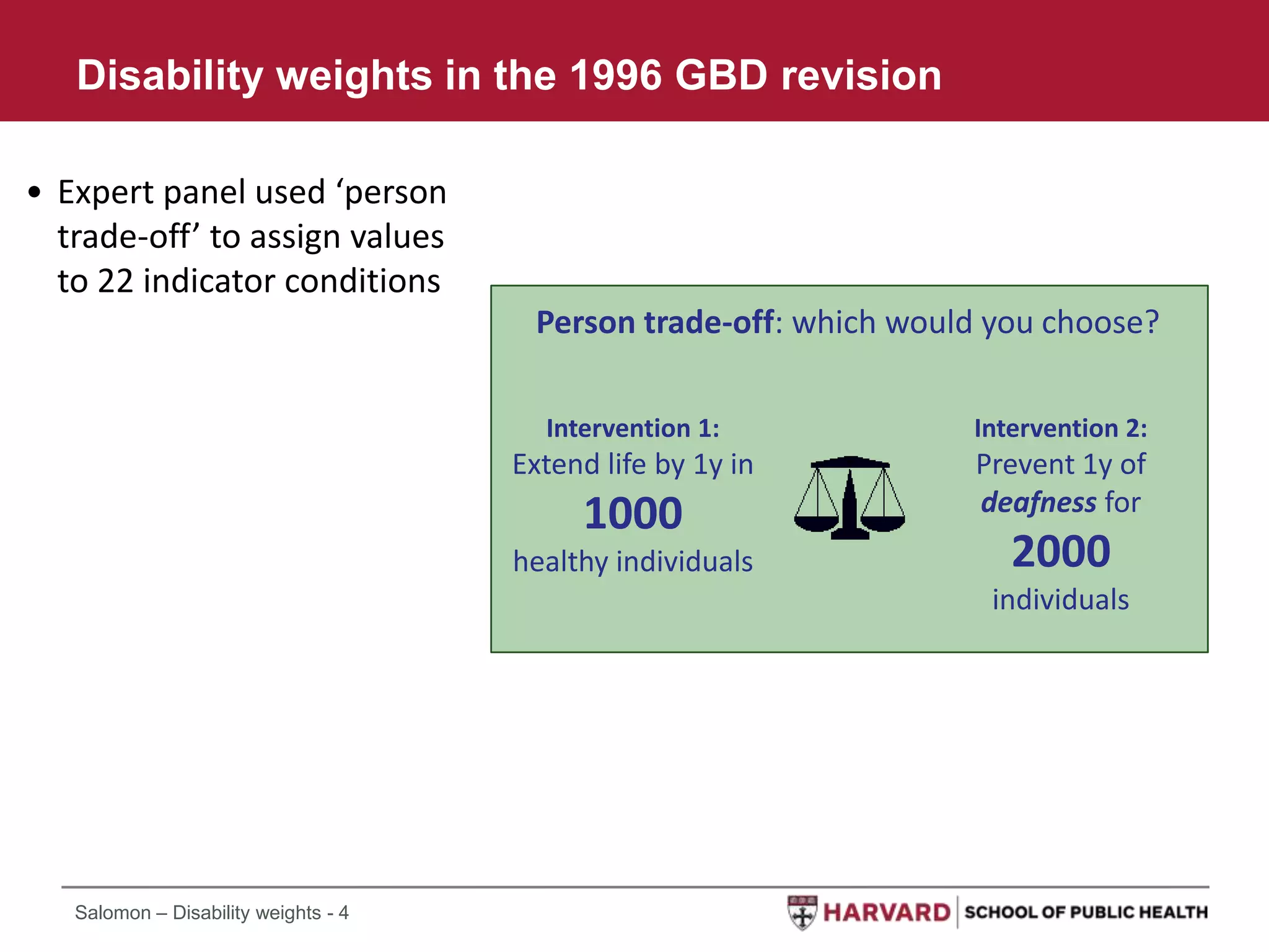 Disability weights measurement in the Global Burden of Disease Study ...