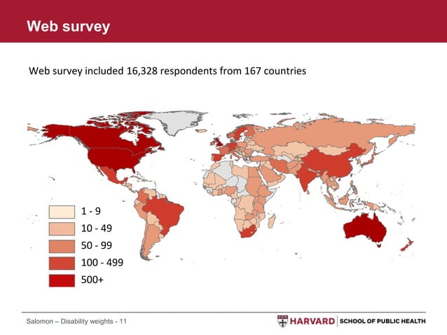 Disability weights measurement in the Global Burden of Disease Study ...