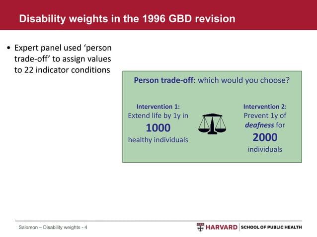 Disability weights measurement in the Global Burden of Disease Study ...