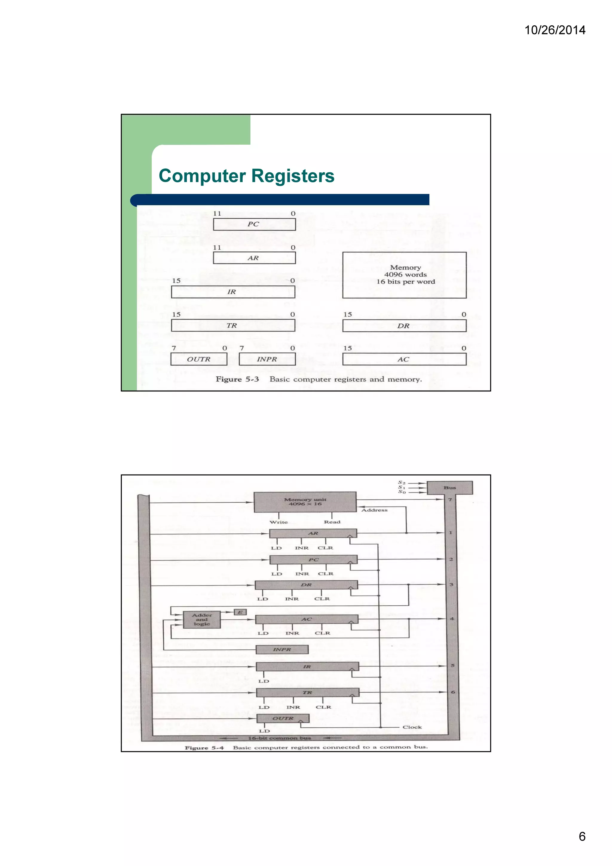 Lect5 organization | PDF