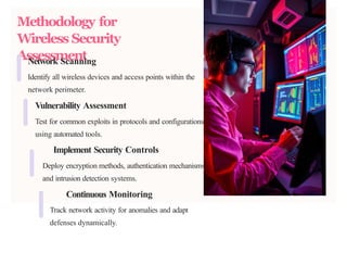 Wireless network security system .pptx