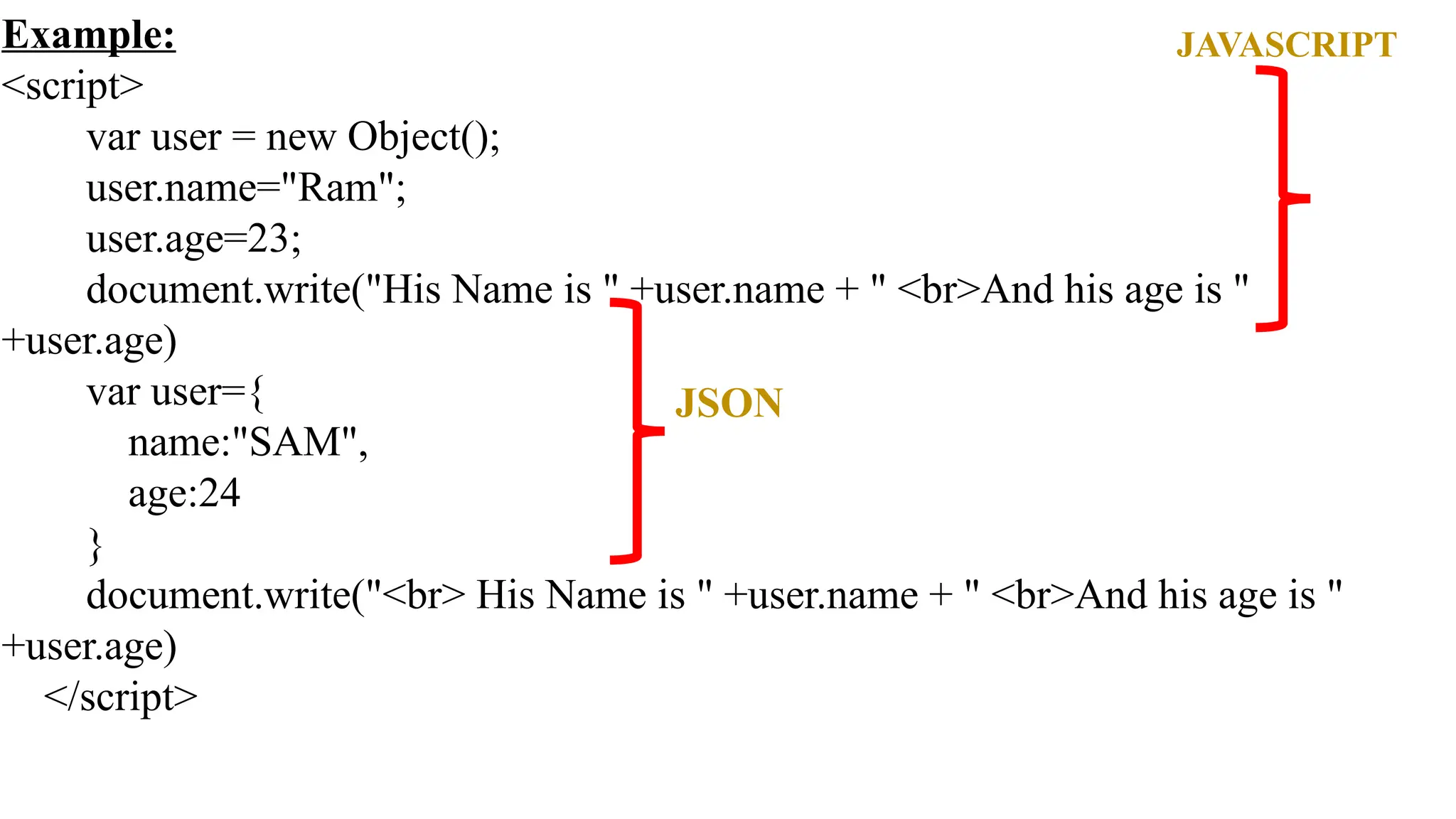 1 Json Intro and datatype PRESENTATION.pptx