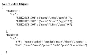 1 Json Intro and datatype PRESENTATION.pptx