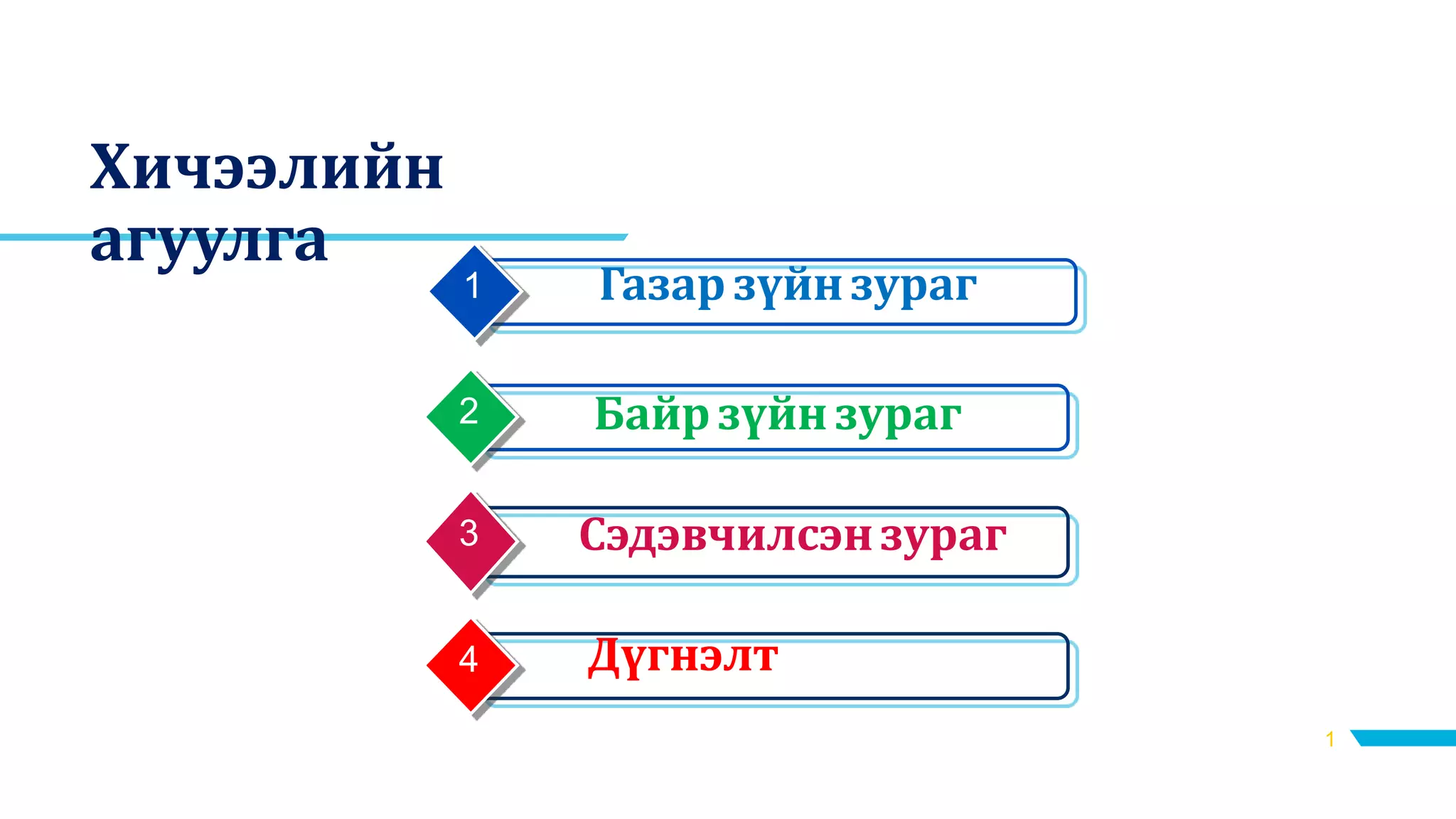 9 -r angi-sedevchilsen_gazar_zuin_zurag | PPTX