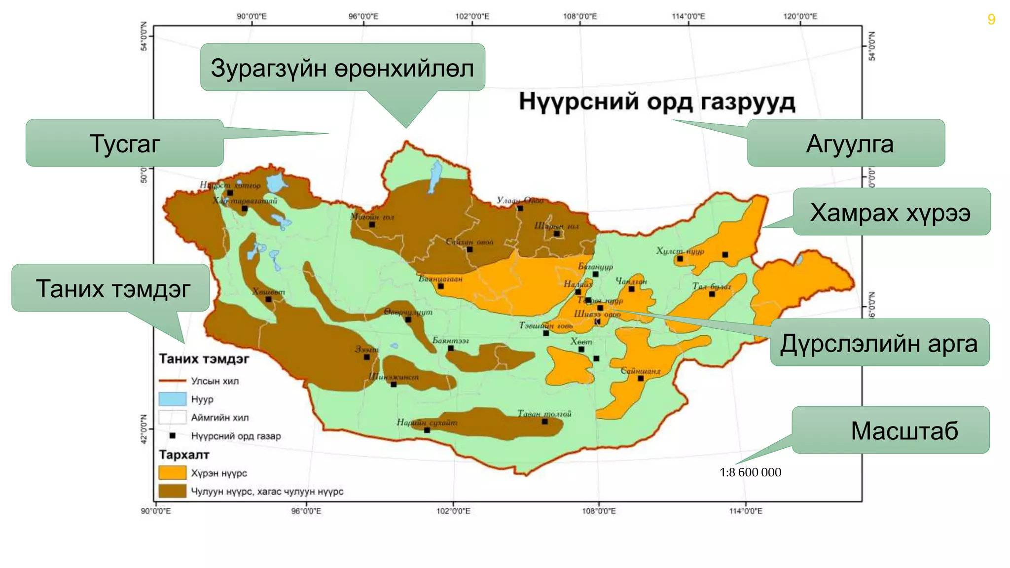 9 -r angi-sedevchilsen_gazar_zuin_zurag | PPTX