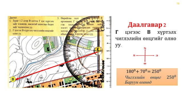 9 -r angi-sedevchilsen_gazar_zuin_zurag | PPTX