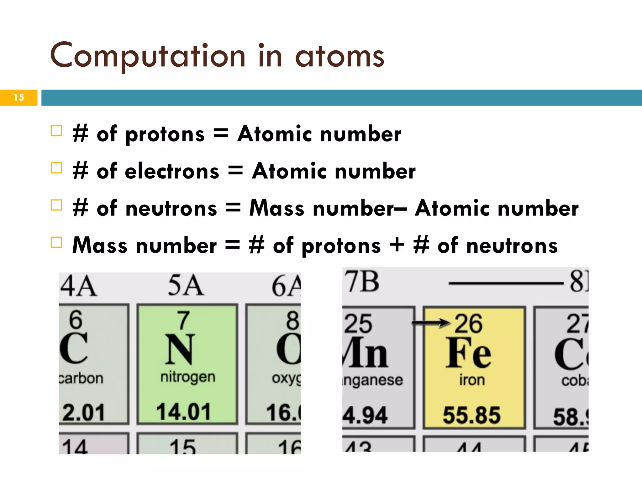 1 k 0106f_particles of matter | PPT
