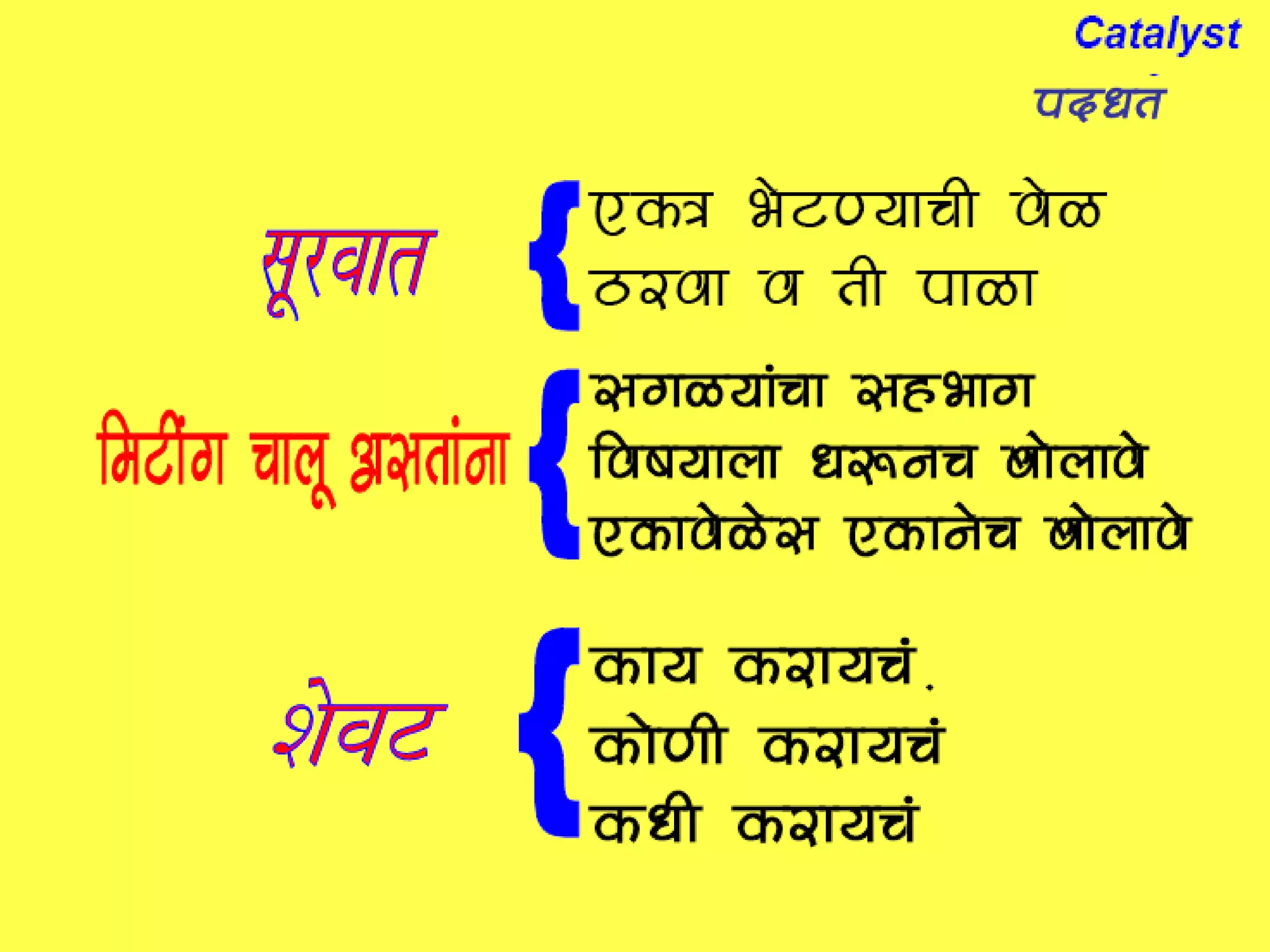kaizen marathi-catalyst- apr 18 | PPT