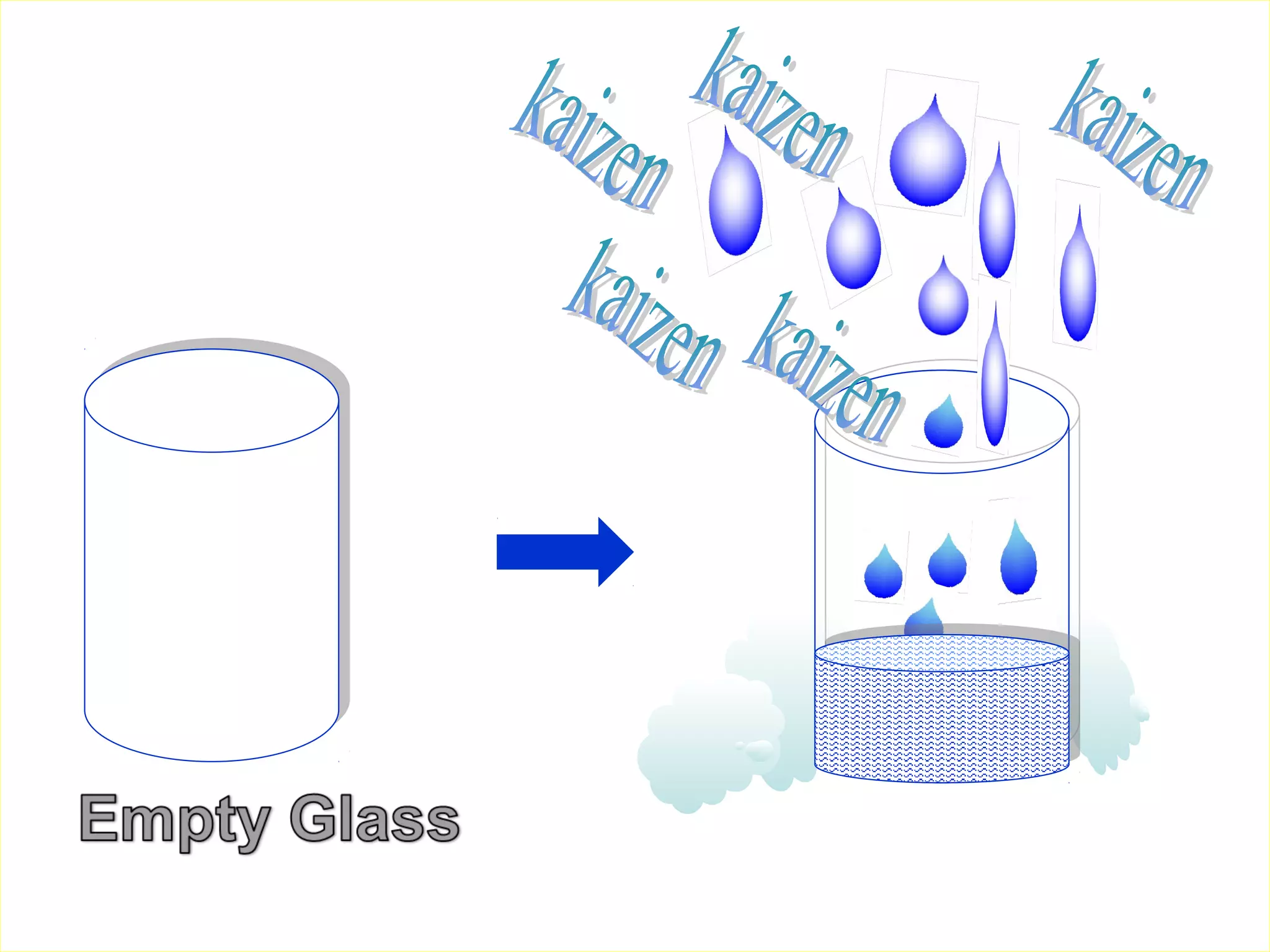 kaizen marathi-catalyst- apr 18 | PPT
