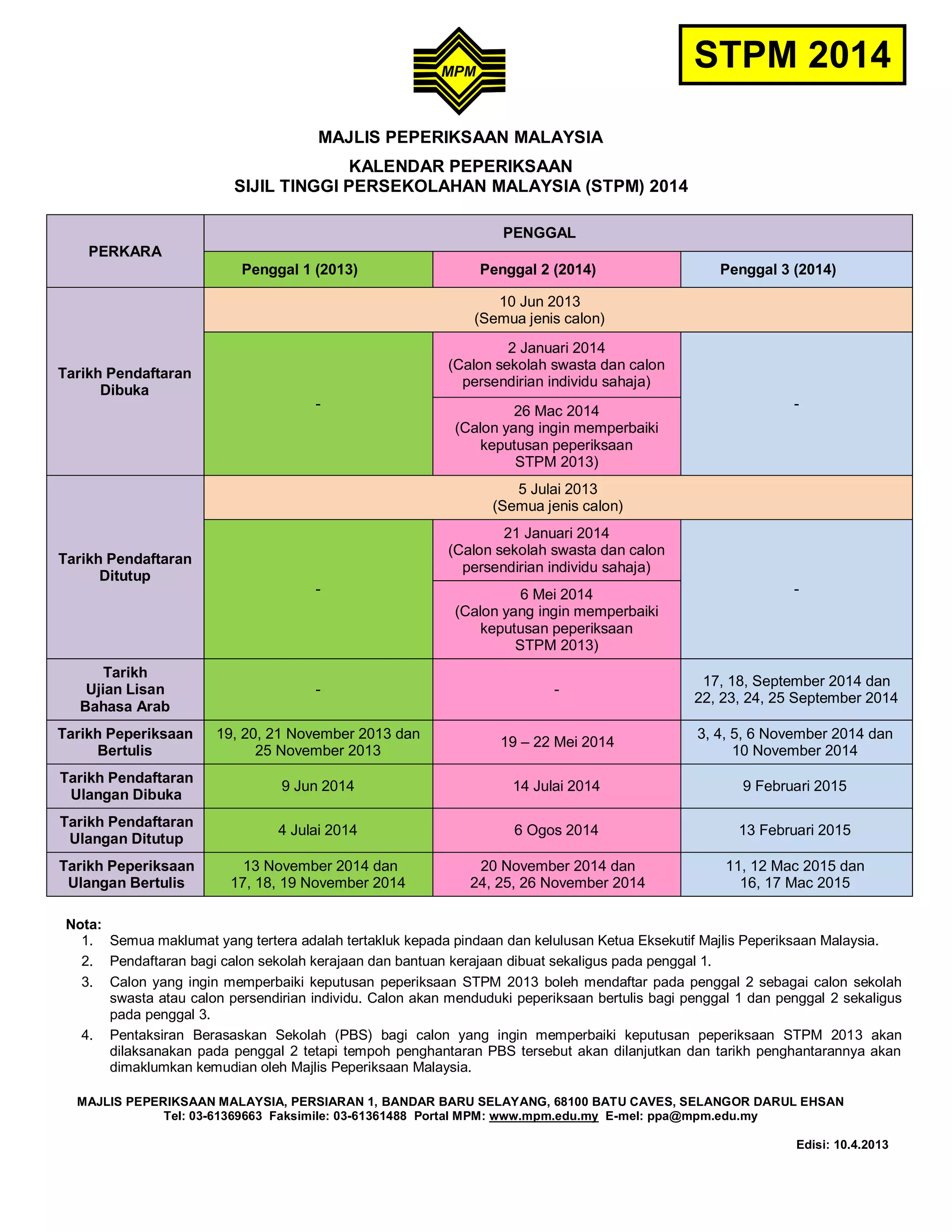 1 kalendar peperiksaan stpm 2014 10 4 2014 | PDF