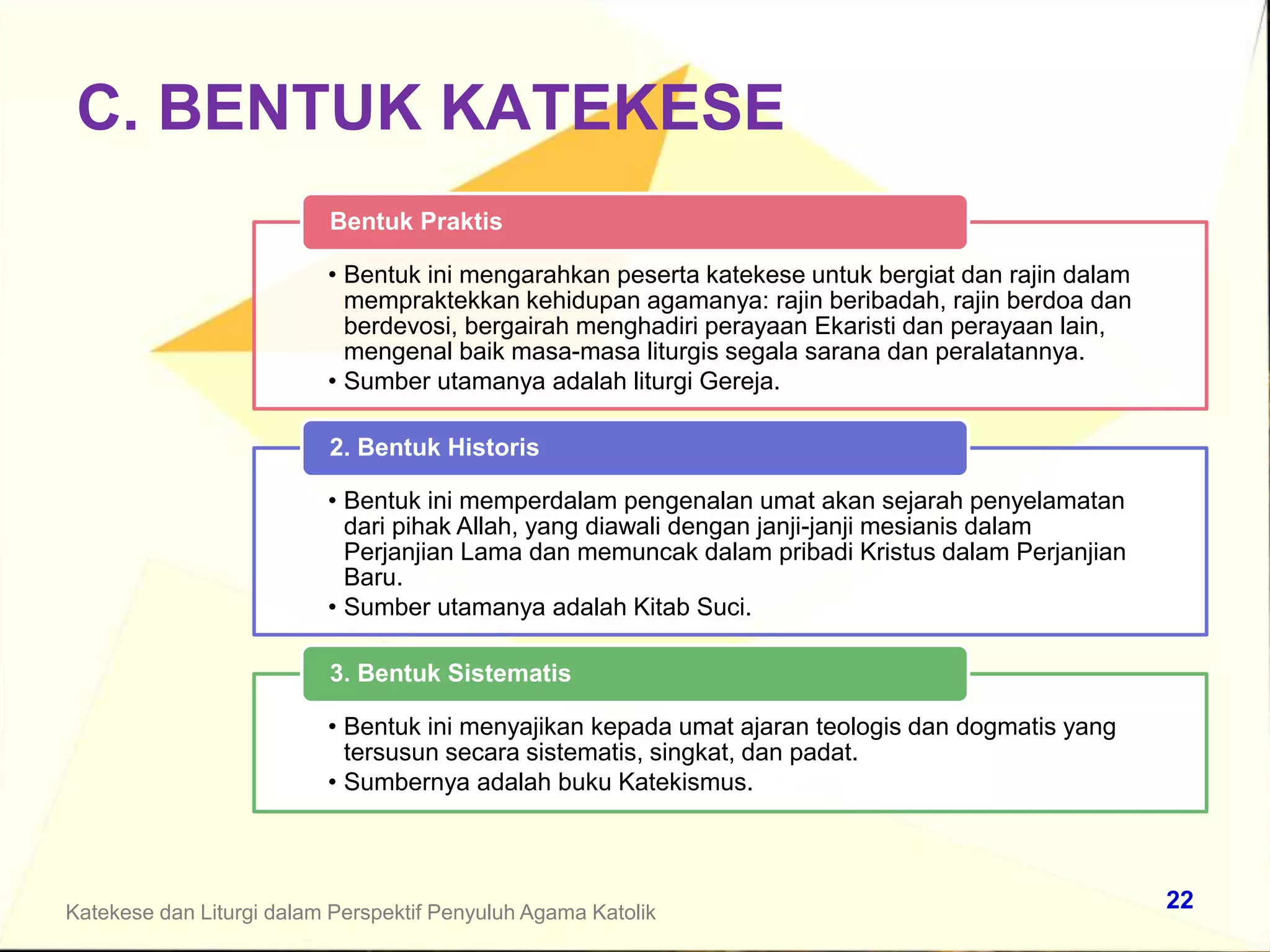 Katekese Liturgi | PPTX