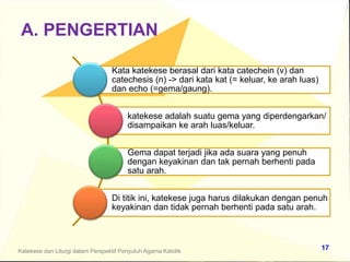 Katekese Liturgi | PPTX