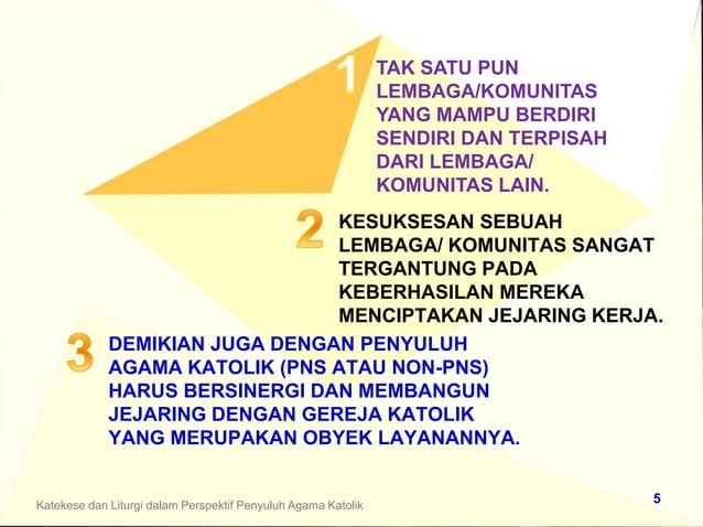 Katekese Liturgi | PPTX