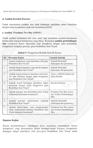 1 keberkesanan pnp kbsr art 1 | PDF