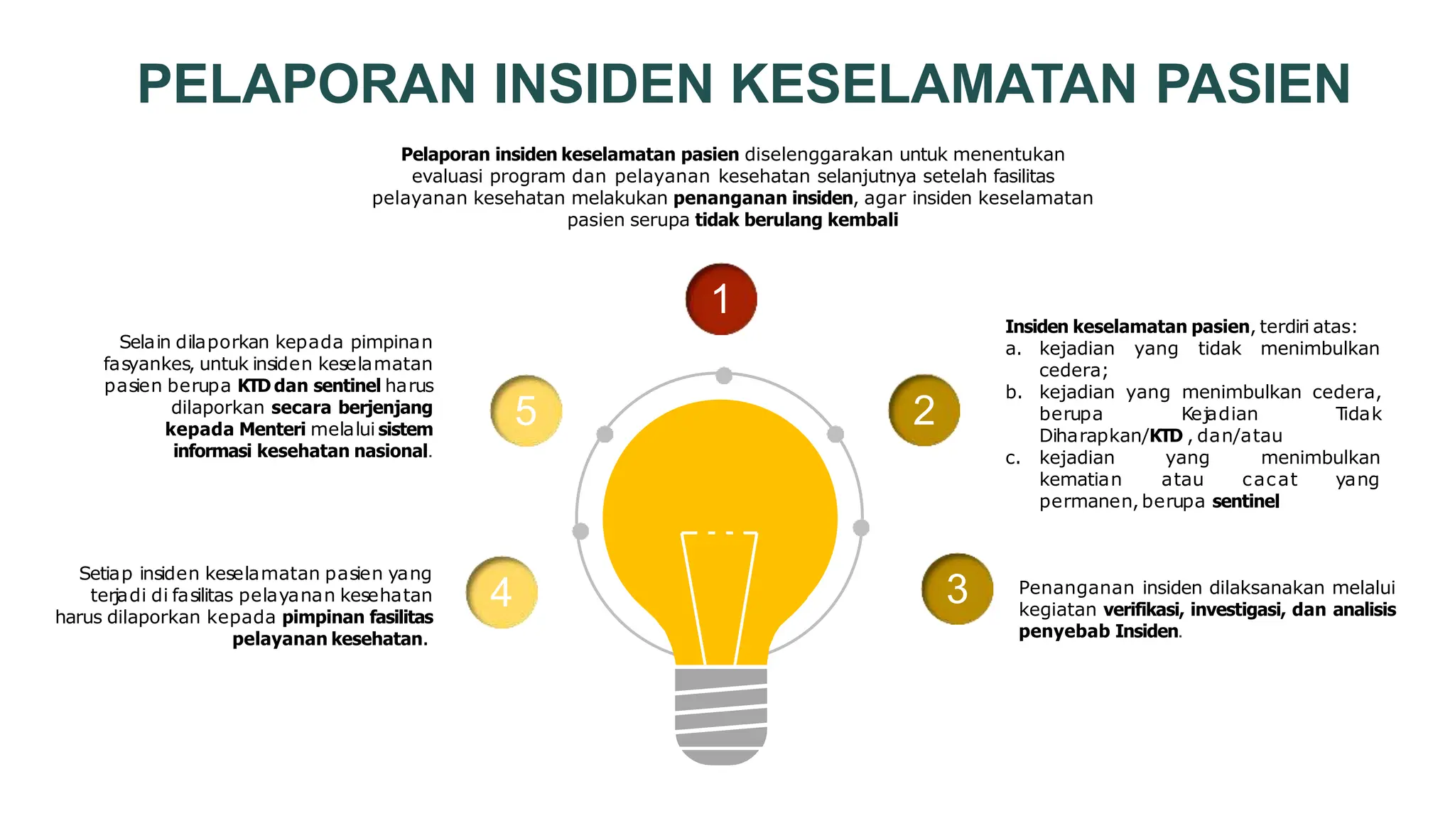 1#Kebijakan Mutu Pelayanan Kesehatan .pptx