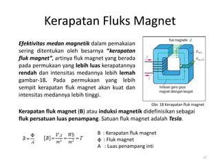 1 KEMAGNETAN_DAN_ELEKTROMAGNETIS.ppt
