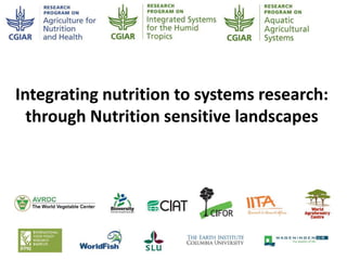 Integrating nutrition to systems research: through Nutrition sensitive ...
