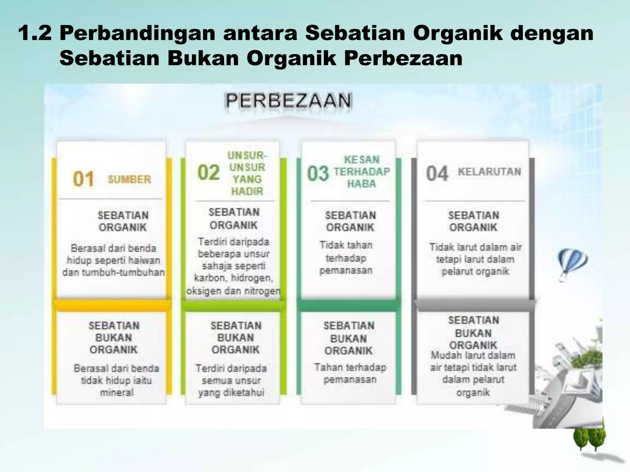 1 Kepelbagaian Sebatian Karbon | PPTX