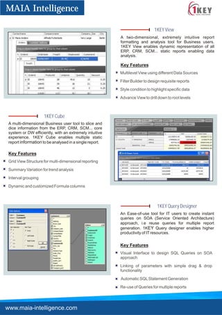 1KEY 2.0.2 Datasheet | PPT