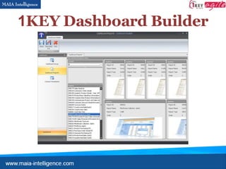 1KEY Dashboard - 1KEY Agile | PPT