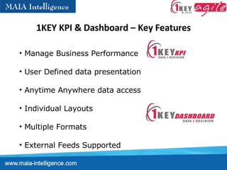 Become BI Architect with 1KEY Agile BI Suite - Architecture | PPT