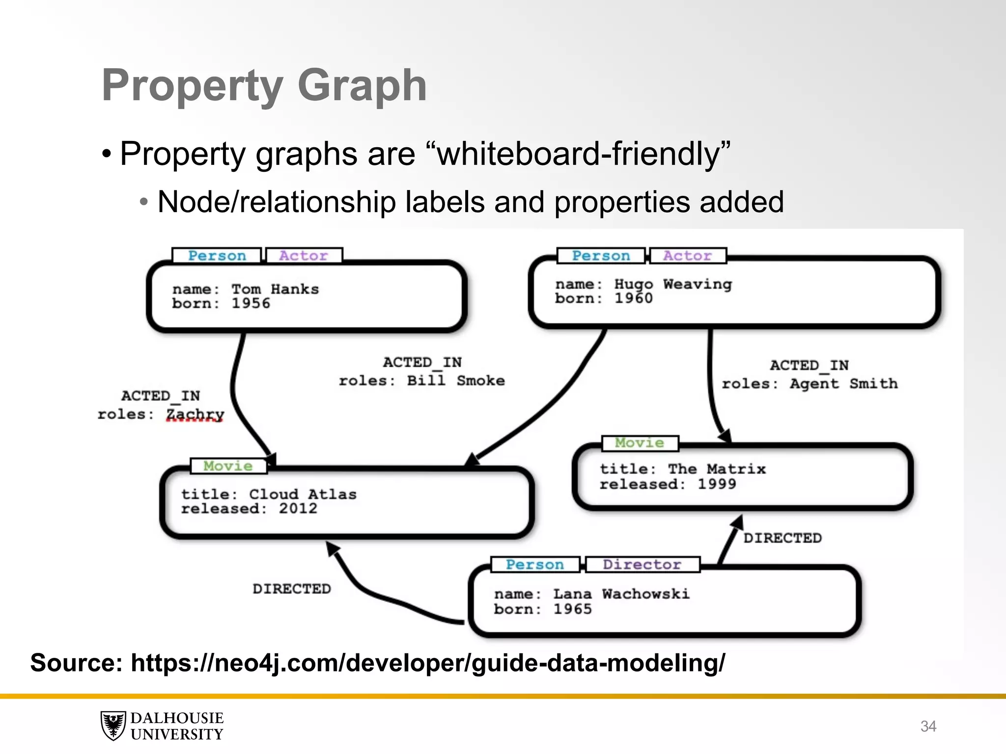 Introduction_to_knowledge_graph.pdf