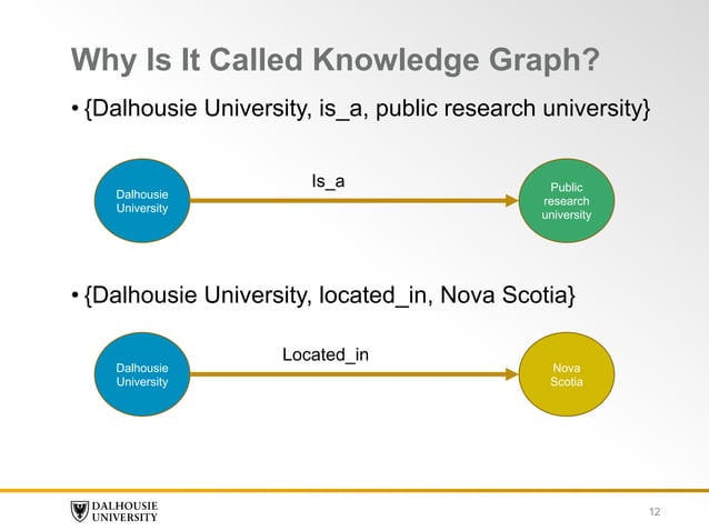 Introduction_to_knowledge_graph.pdf