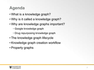 Introduction_to_knowledge_graph.pdf