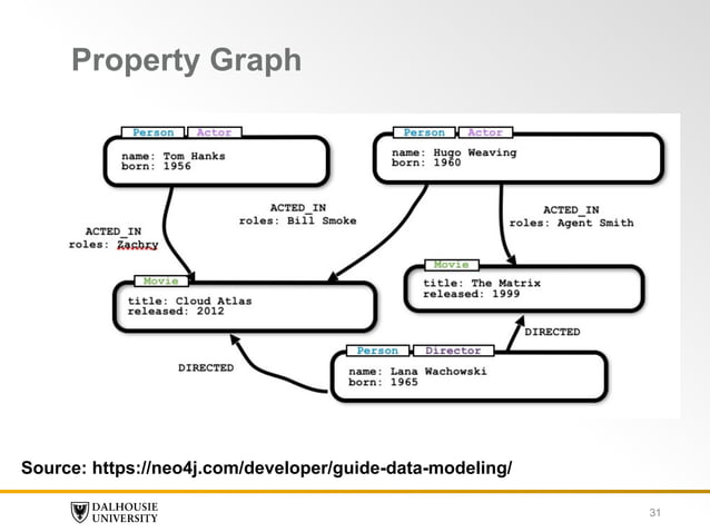 Introduction_to_knowledge_graph.pdf