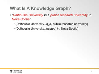 Introduction_to_knowledge_graph.pdf