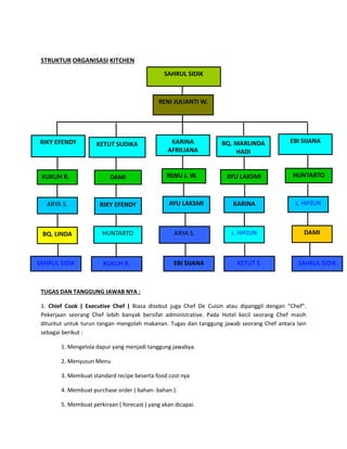 1 kitchen produch | DOCX