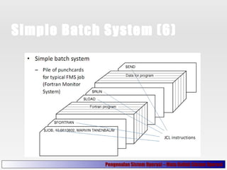 pengenalan sistem operasi | PPT