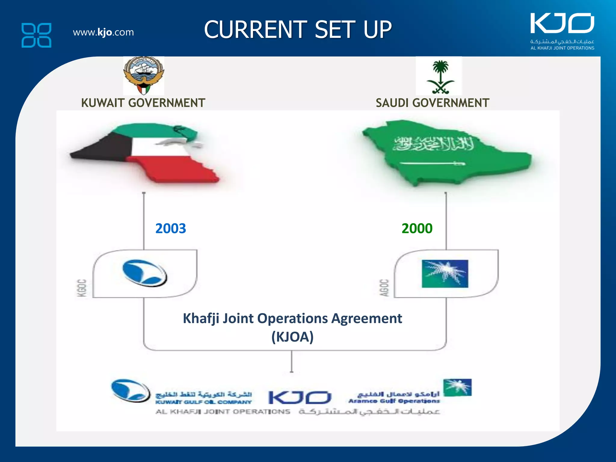 1 KJO Safety & introduction.pdf.pdf