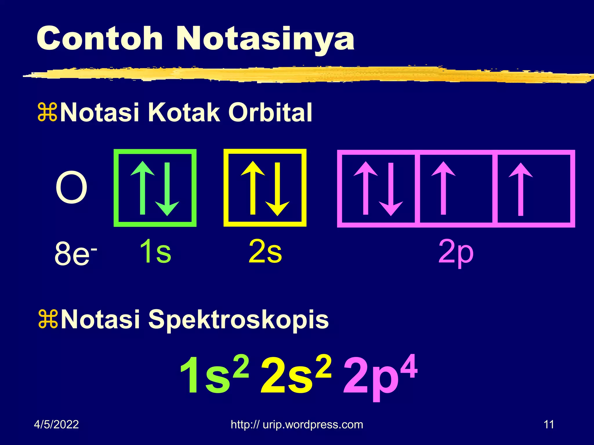 1 konfigurasi elektron | PPT