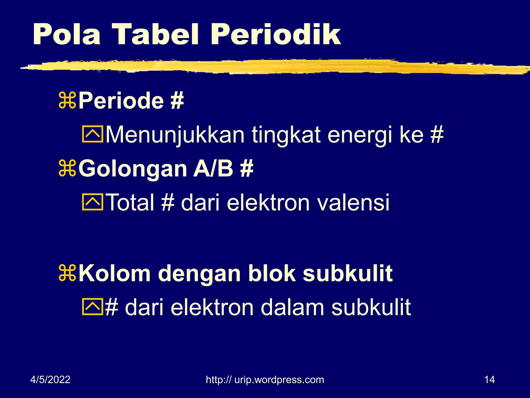 1 konfigurasi elektron | PPT