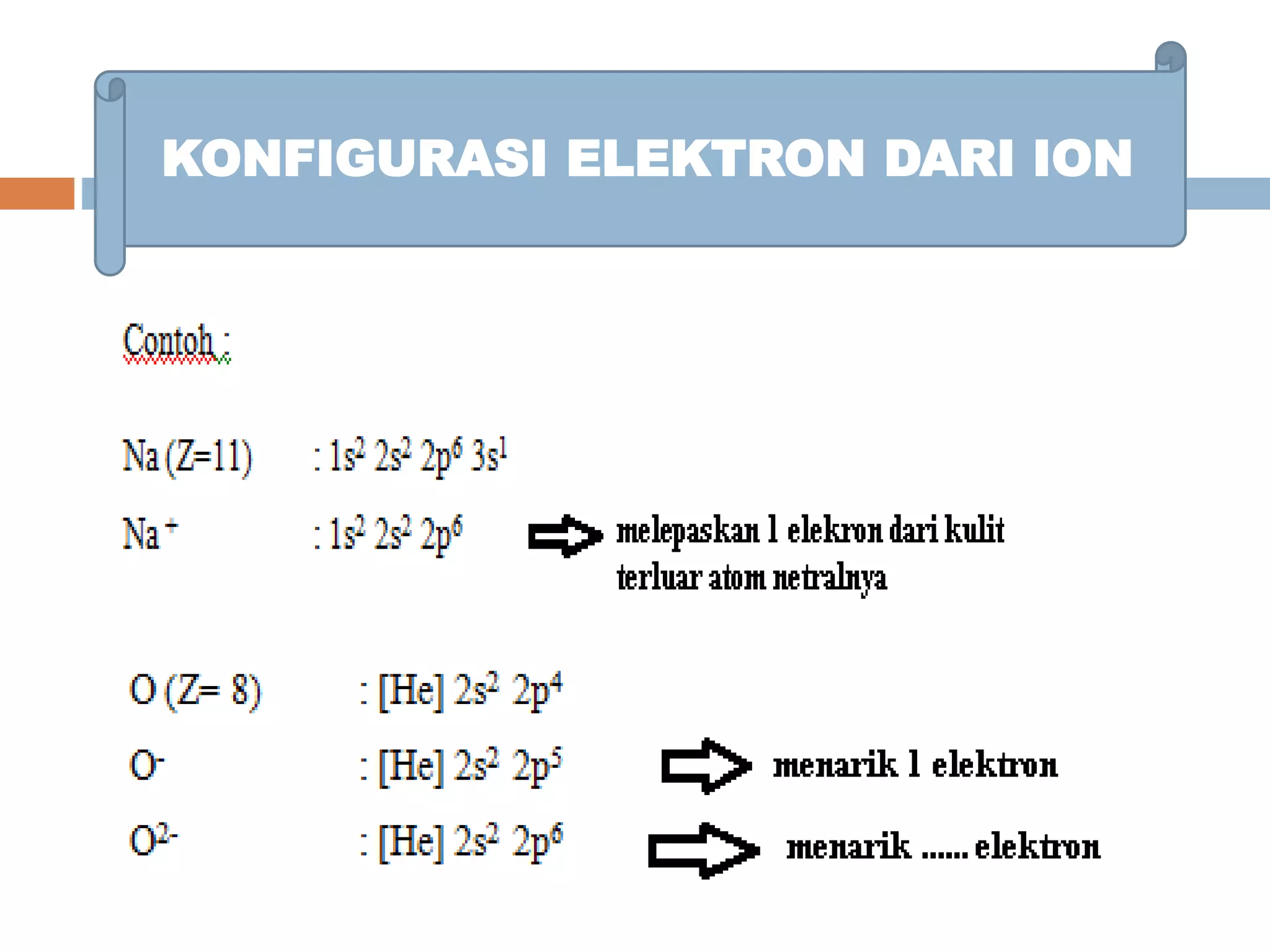 1 konfigurasi elektron | PPT