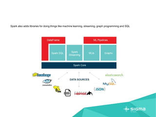 Java/Scala Lab 2016. Александр Конопко: Машинное обучение в Spark. | PPTX