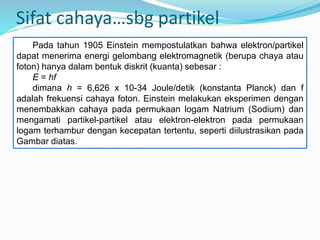 1 Konsep Dasar Efek Fotolistrik.pptx