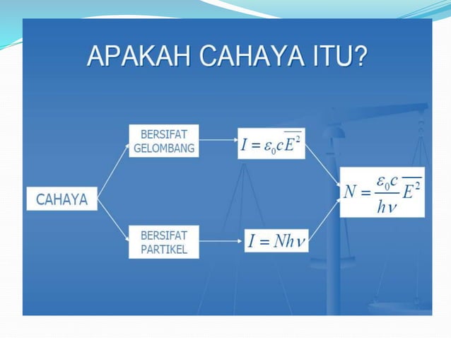 1 Konsep Dasar Efek Fotolistrik.pptx