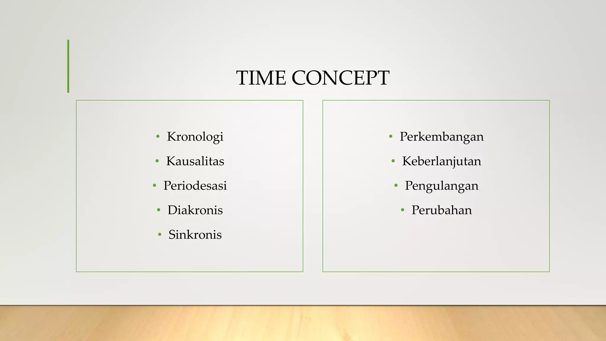 Konsep Dasar Ilmu Sejarah.pptx