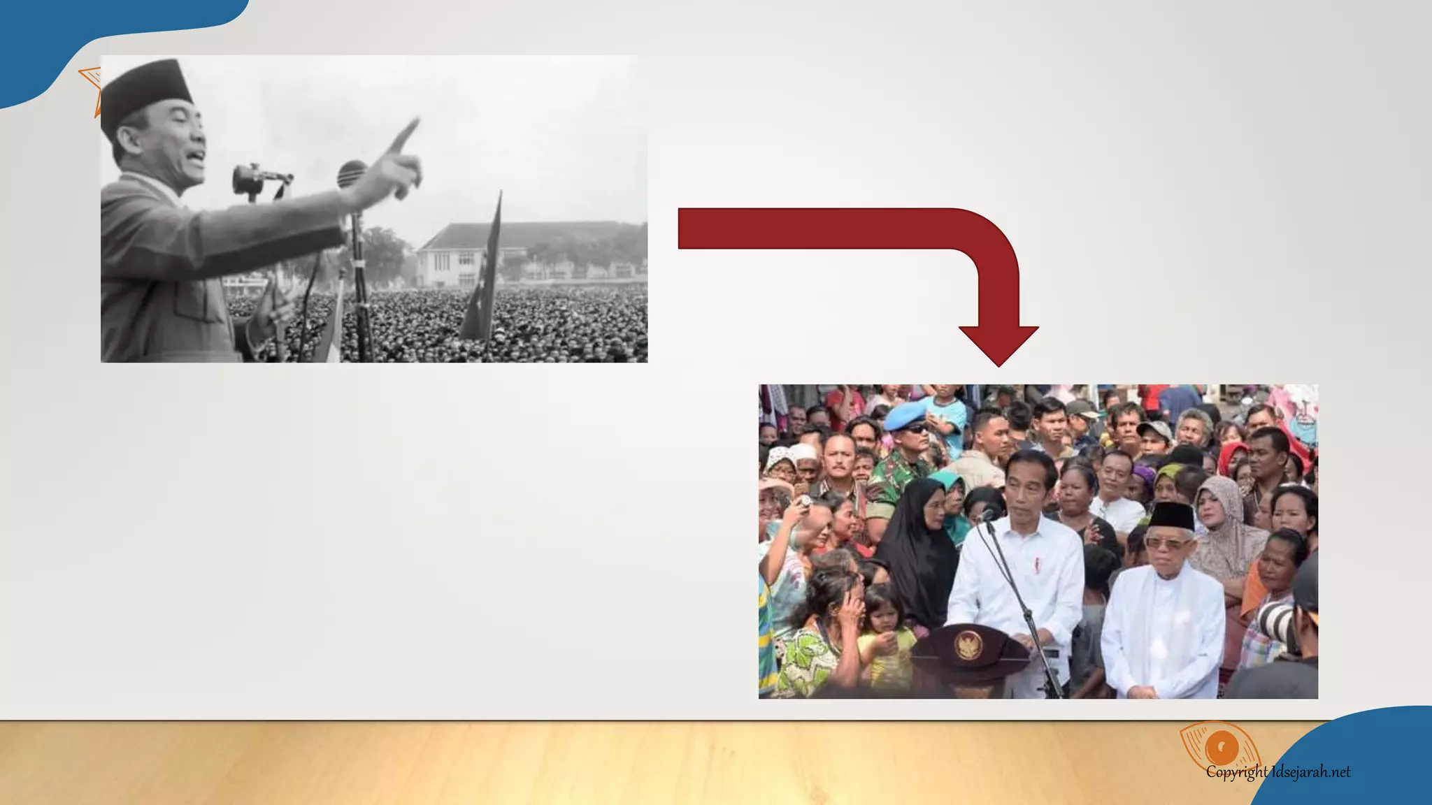 Konsep Dasar Ilmu Sejarah.pptx