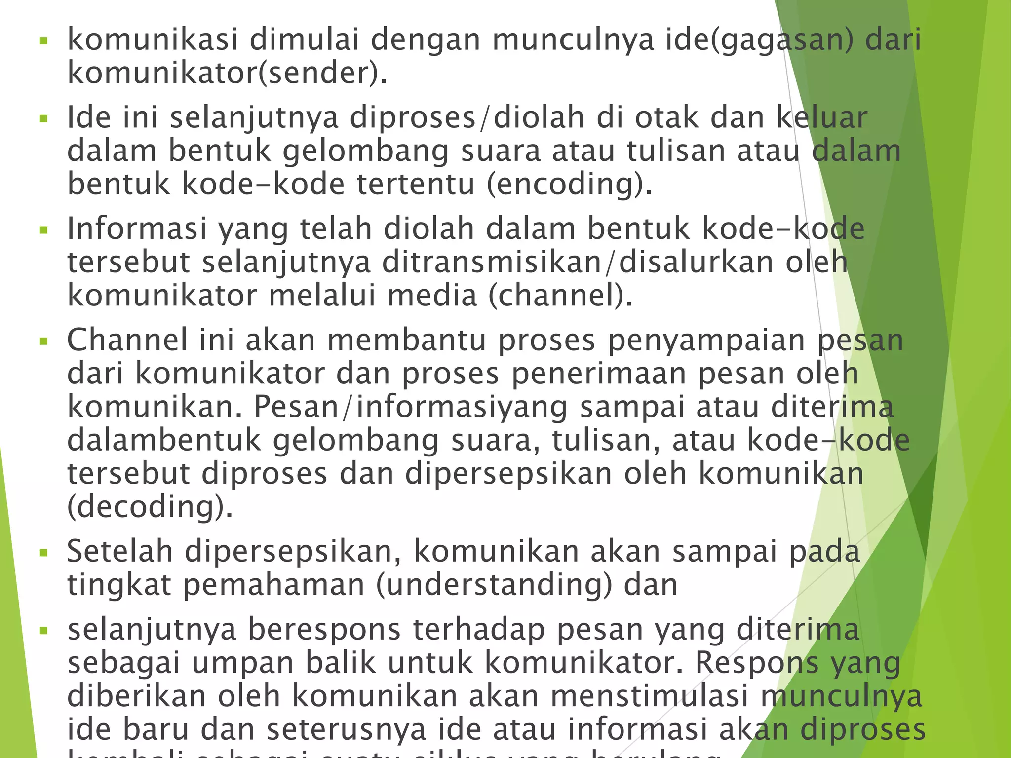 (1) KONSEP DASAR KOMUNIKASI.pptx