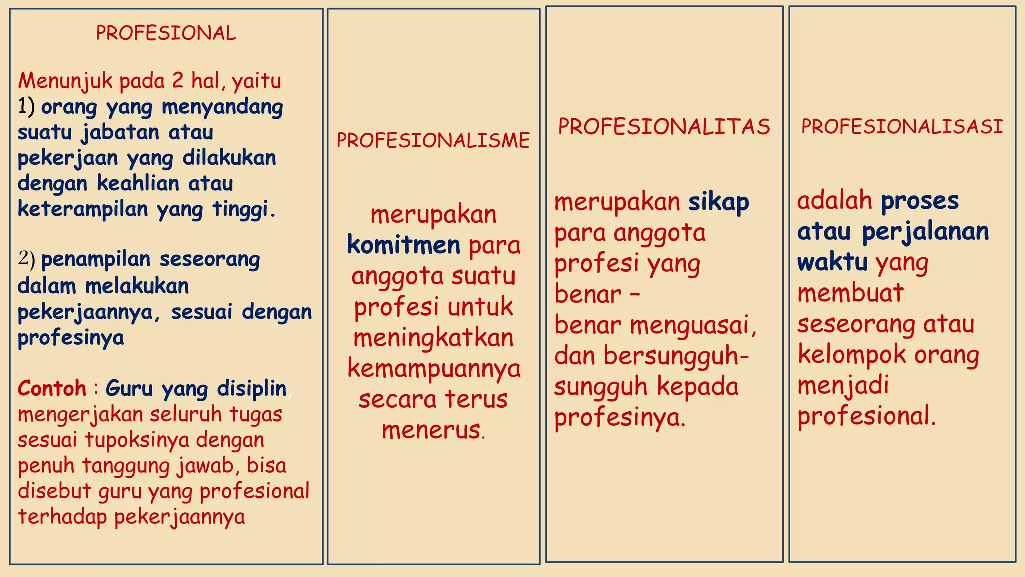 Mata Kuliah Etika Profesi_konsep dasar profesi | PPTX